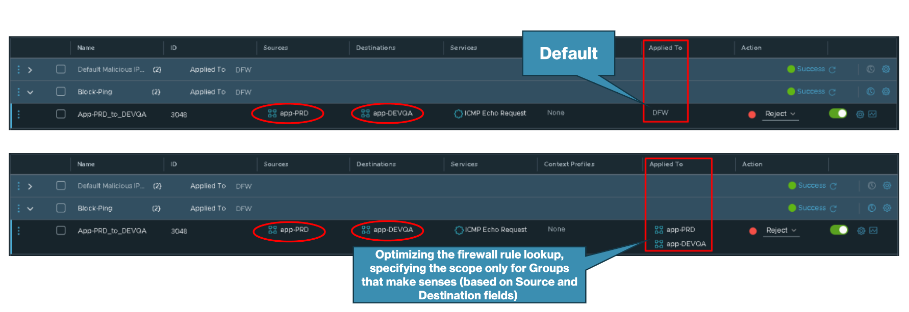 What is NSX-T DFW? - DPC Virtual Tips