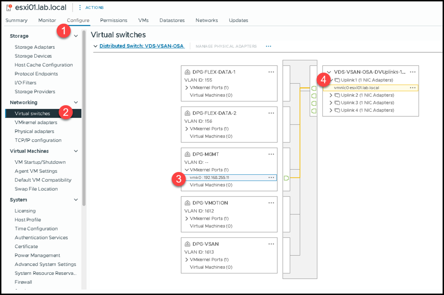Recover ESXi Host Network - DPC Virtual Tips