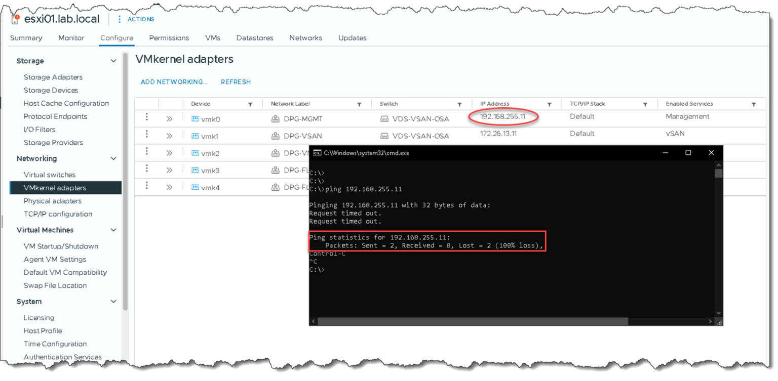 Recover ESXi Host Network - DPC Virtual Tips