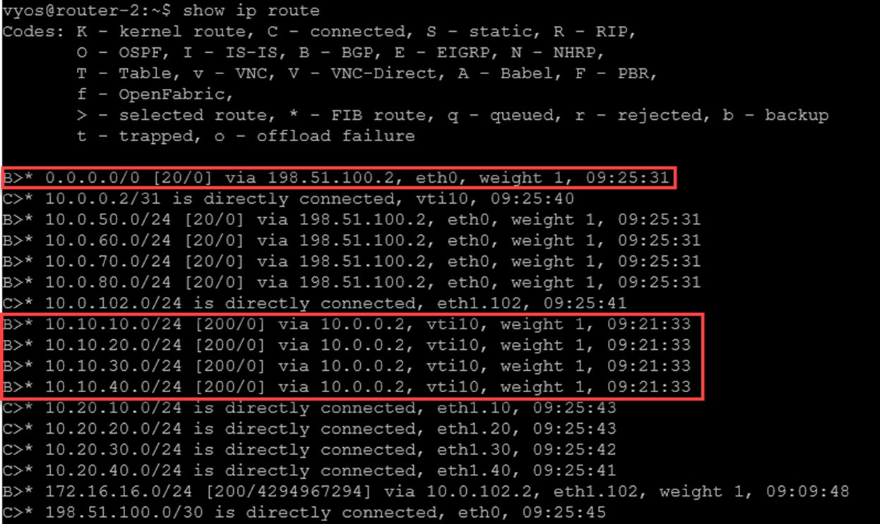 IPSEC VPN on VyOS - DPC Virtual Tips