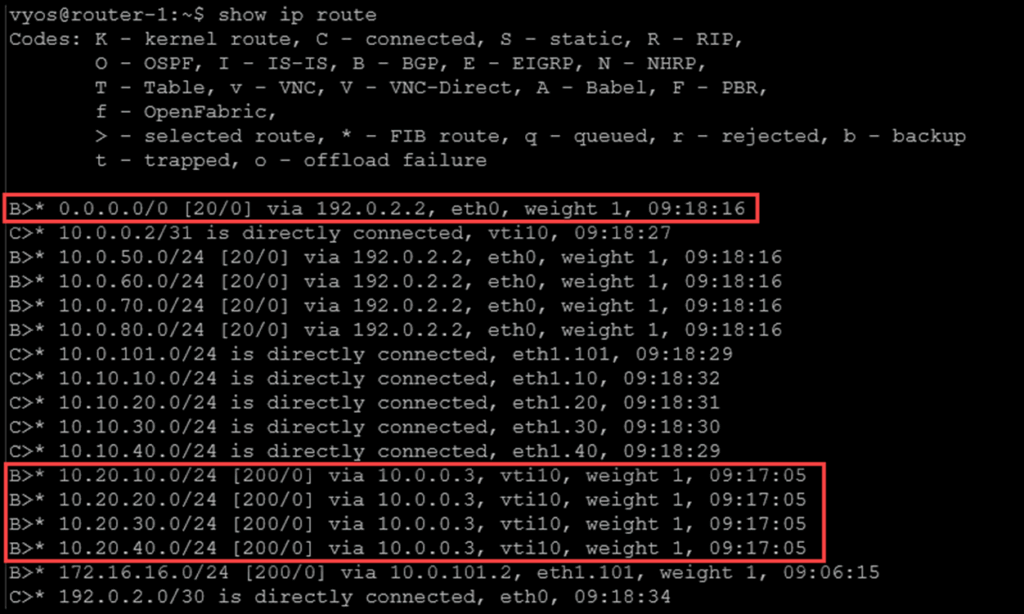 IPSEC VPN on VyOS - DPC Virtual Tips