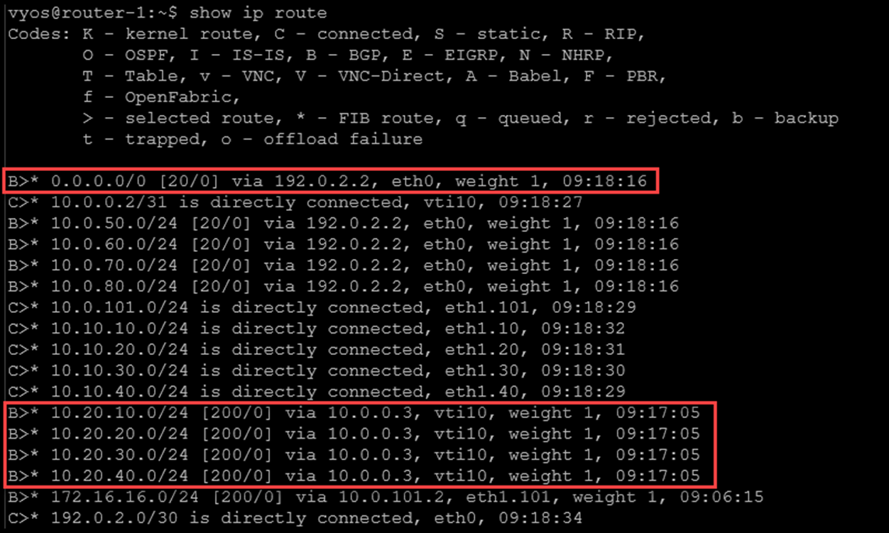IPSEC VPN on VyOS - DPC Virtual Tips