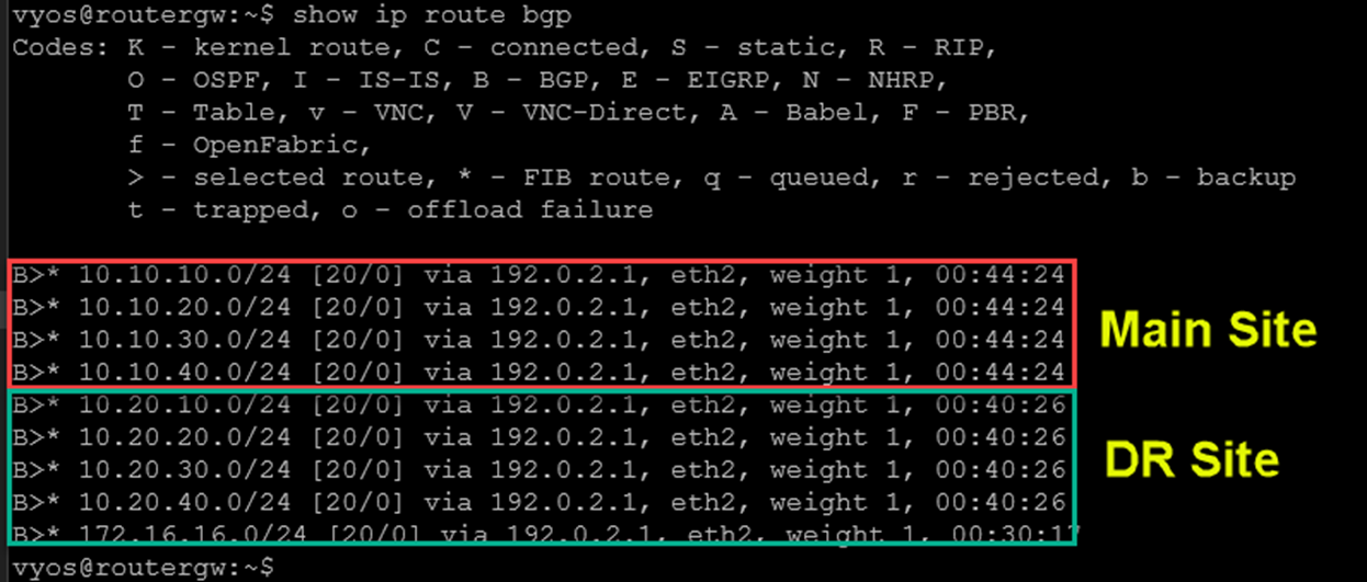 IPSEC VPN on VyOS - DPC Virtual Tips